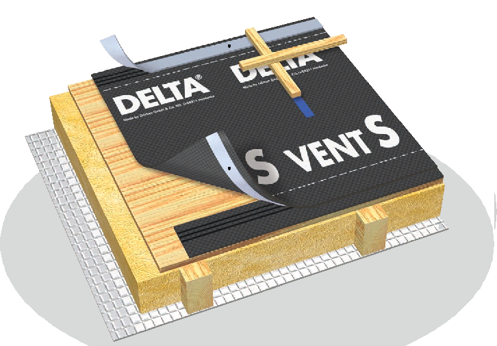 DELTA-VENT S PLUS 75m2 breathable roof underlay – My Build Online